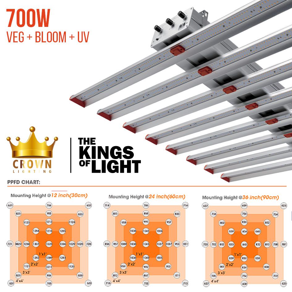 Crown 700W LED PRO 8 Bar System - Just Hydroponics - LED Grow Light